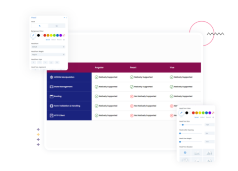 Divi Table Module - DiviFlash