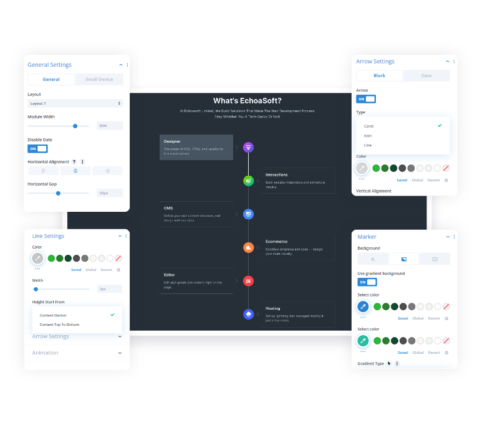 Divi Timeline Module - DiviFlash