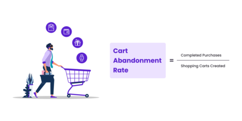100+ eCommerce Glossary of Terms You Should Know in 2025