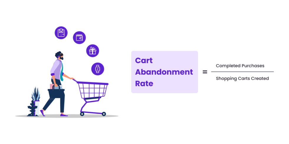 100+ eCommerce Glossary of Terms You Should Know in 2026