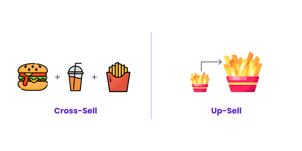 100+ eCommerce Glossary of Terms You Should Know in 2026